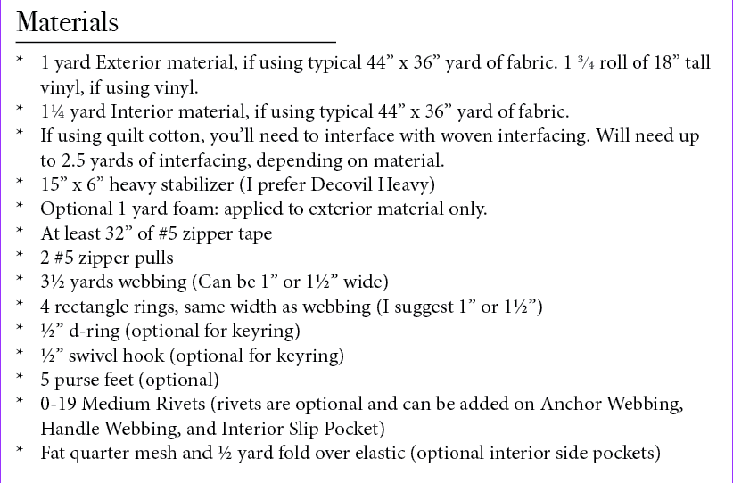"The Wish Tote" Full Pattern - Downloadable PDF – OklaRoots